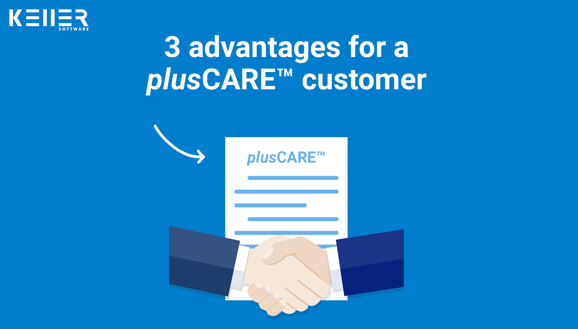 3 advantages for a plusCARE™ customer - SYMplus™ by KELLER.Software