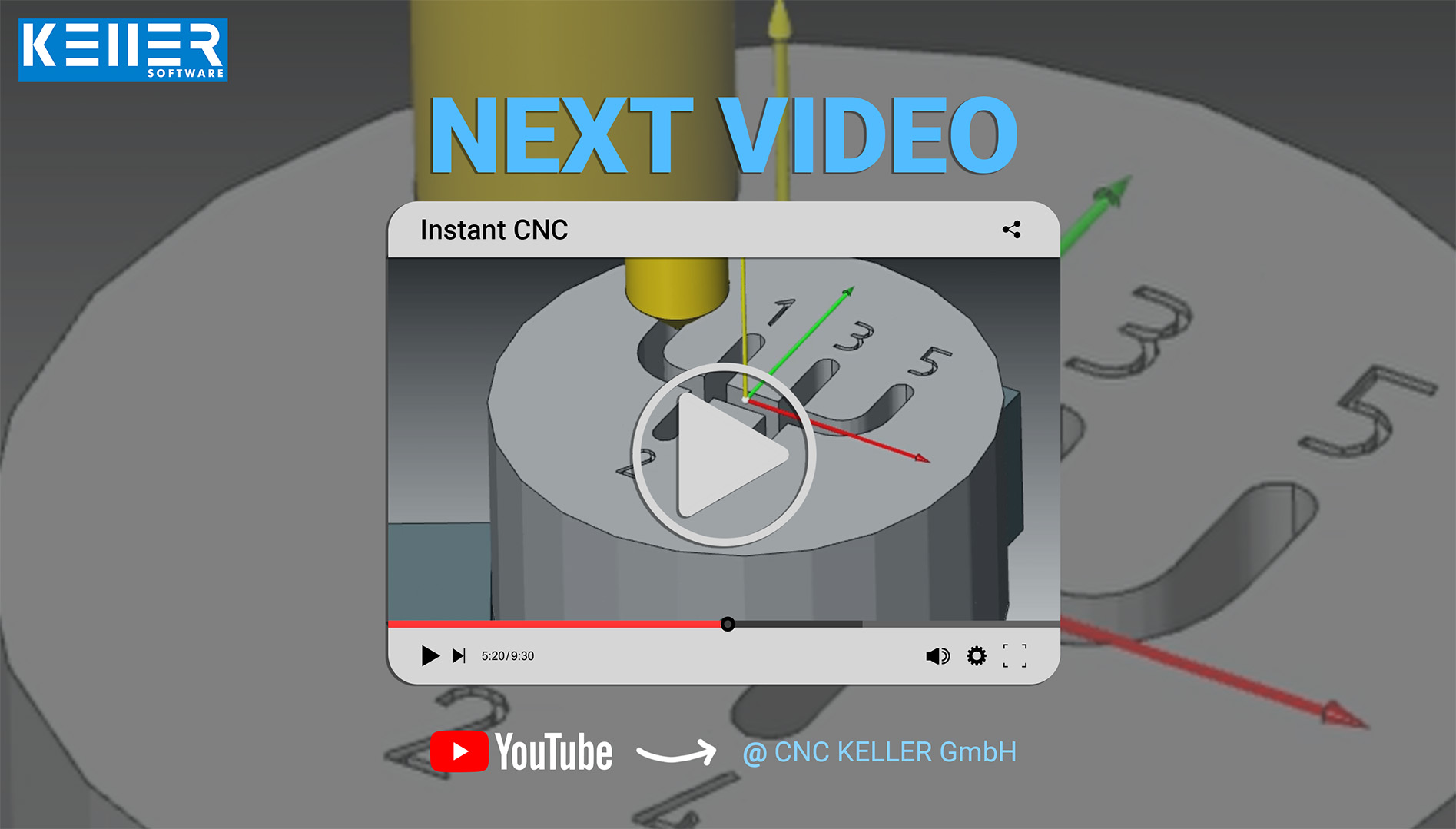 New video on YouTube: Shift Through All Gears! Programming Gear ...