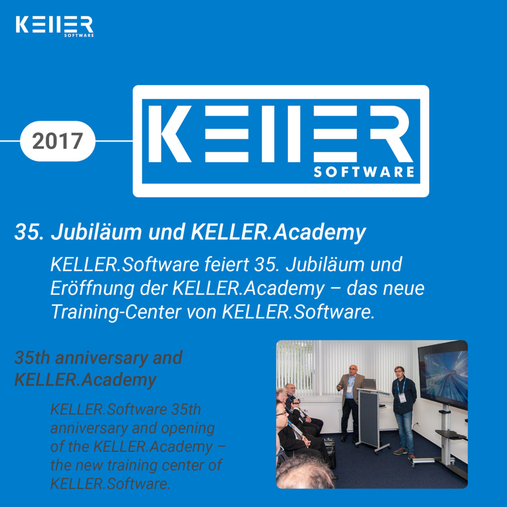 KELLER logo then and now - SYMplus™ by KELLER.Software